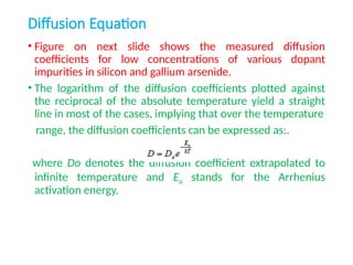 Diffusion a very important process in IC | PPT