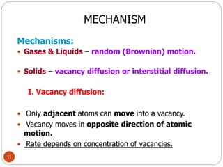 Diffusion ppt ak | PPTX