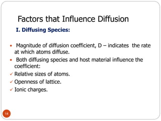 Diffusion ppt ak | PPTX