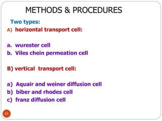 Diffusion ppt ak | PPTX