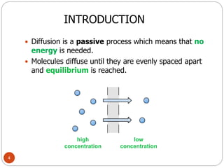 Diffusion ppt ak | PPTX