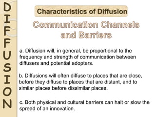 diffusion and its types | PPTX
