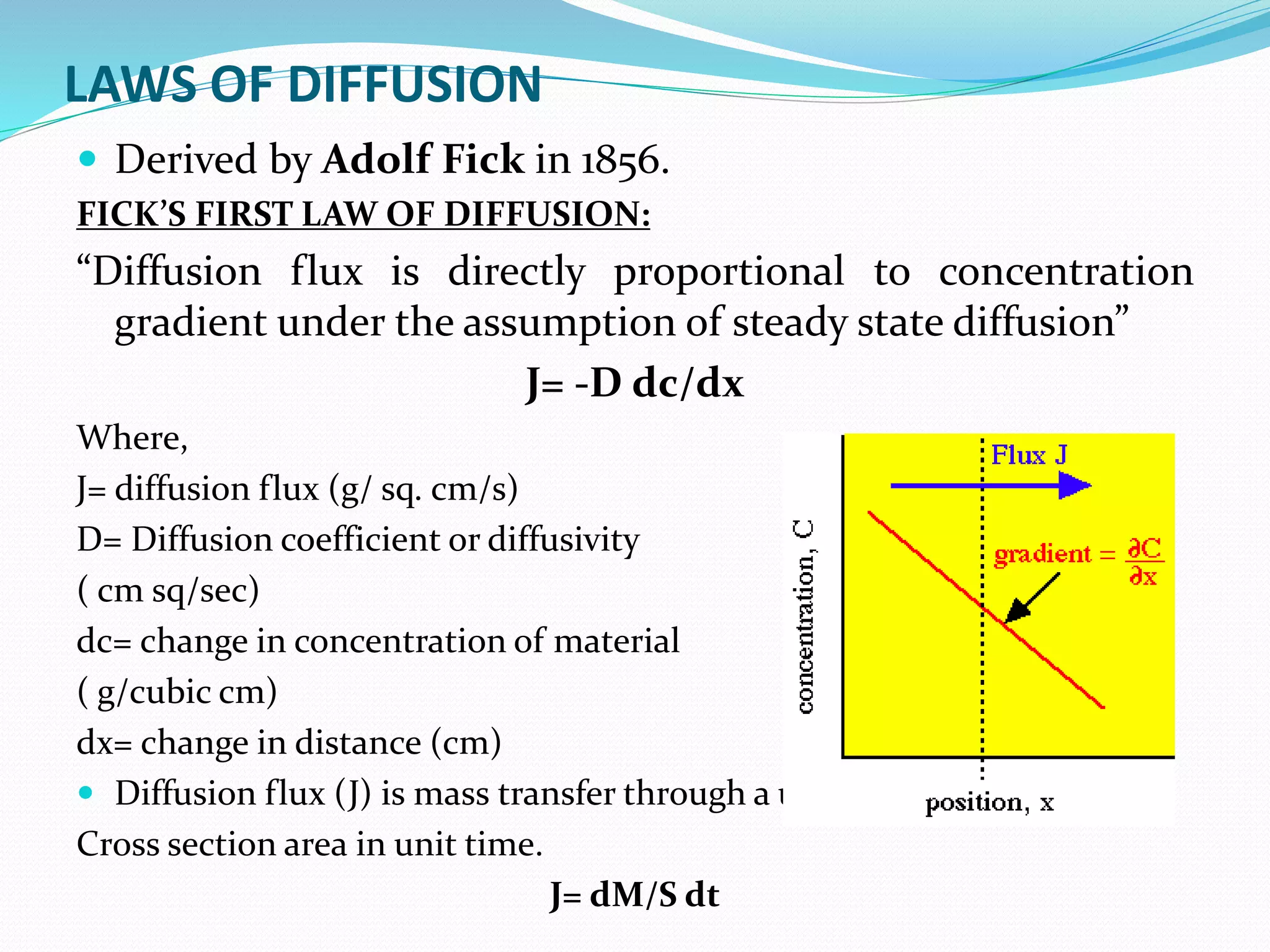 Diffusion principles in biological systems | PPTX
