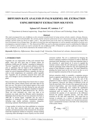 Diffusion rate analysis in palm kernel oil extraction | PDF