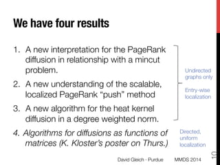Localized methods for diffusions in large graphs | PPT