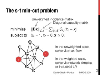 Localized methods for diffusions in large graphs | PPT