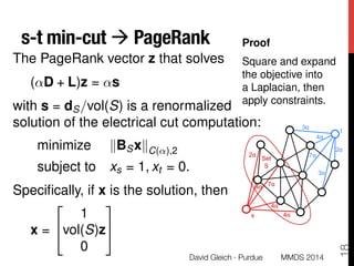 Localized methods for diffusions in large graphs | PPT | Free Download