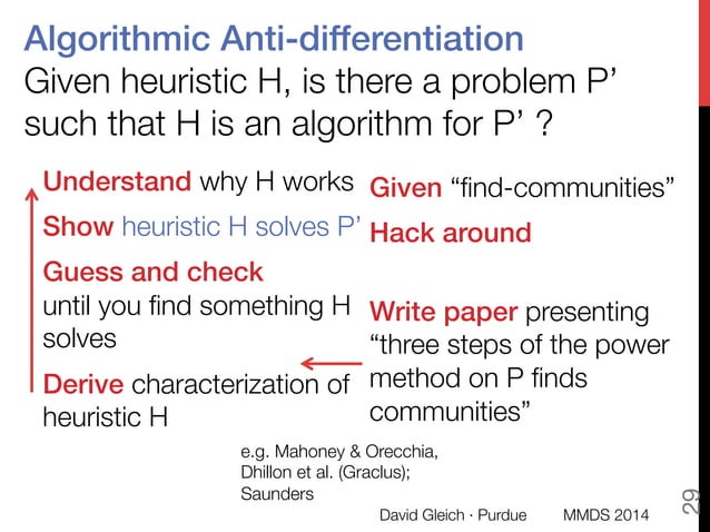 Localized methods for diffusions in large graphs | PPT | Free Download