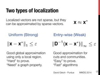 Localized methods for diffusions in large graphs | PPT | Free Download
