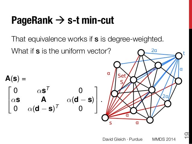 Localized methods for diffusions in large graphs