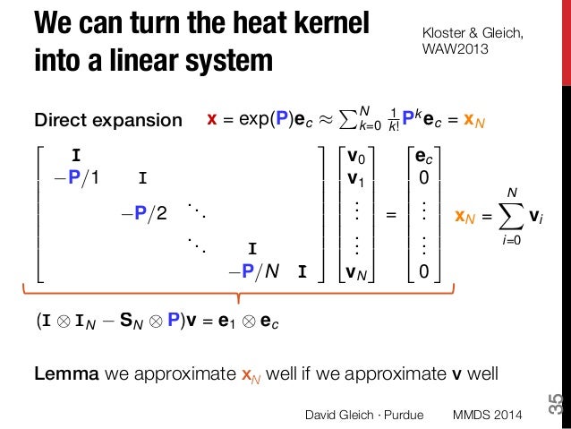Localized methods for diffusions in large graphs