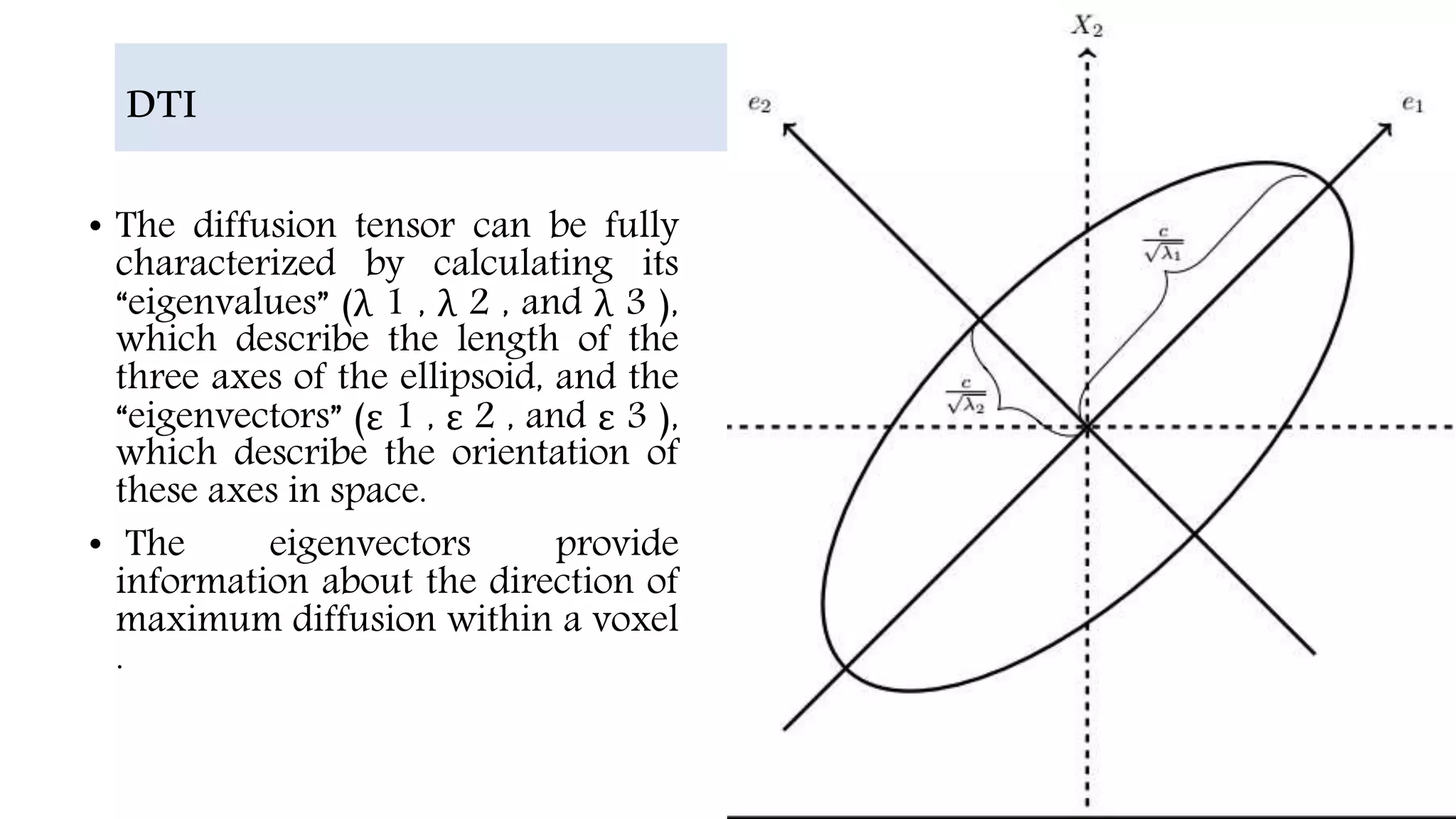 Diffusion tensor imaging in Neurology | PPTX