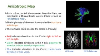Diffusion tensor imaging .pptx