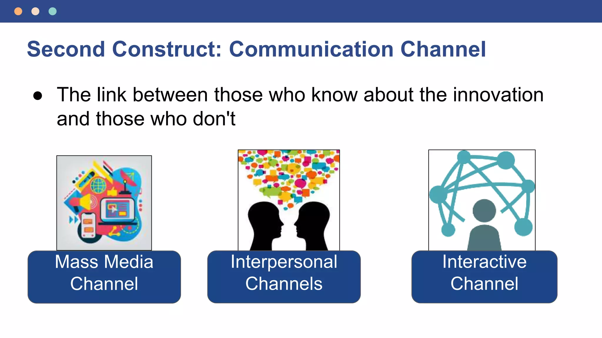 Diffusion of Innovation Theory in Health | PPTX