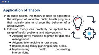 Diffusion of Innovation Theory in Health | PPTX