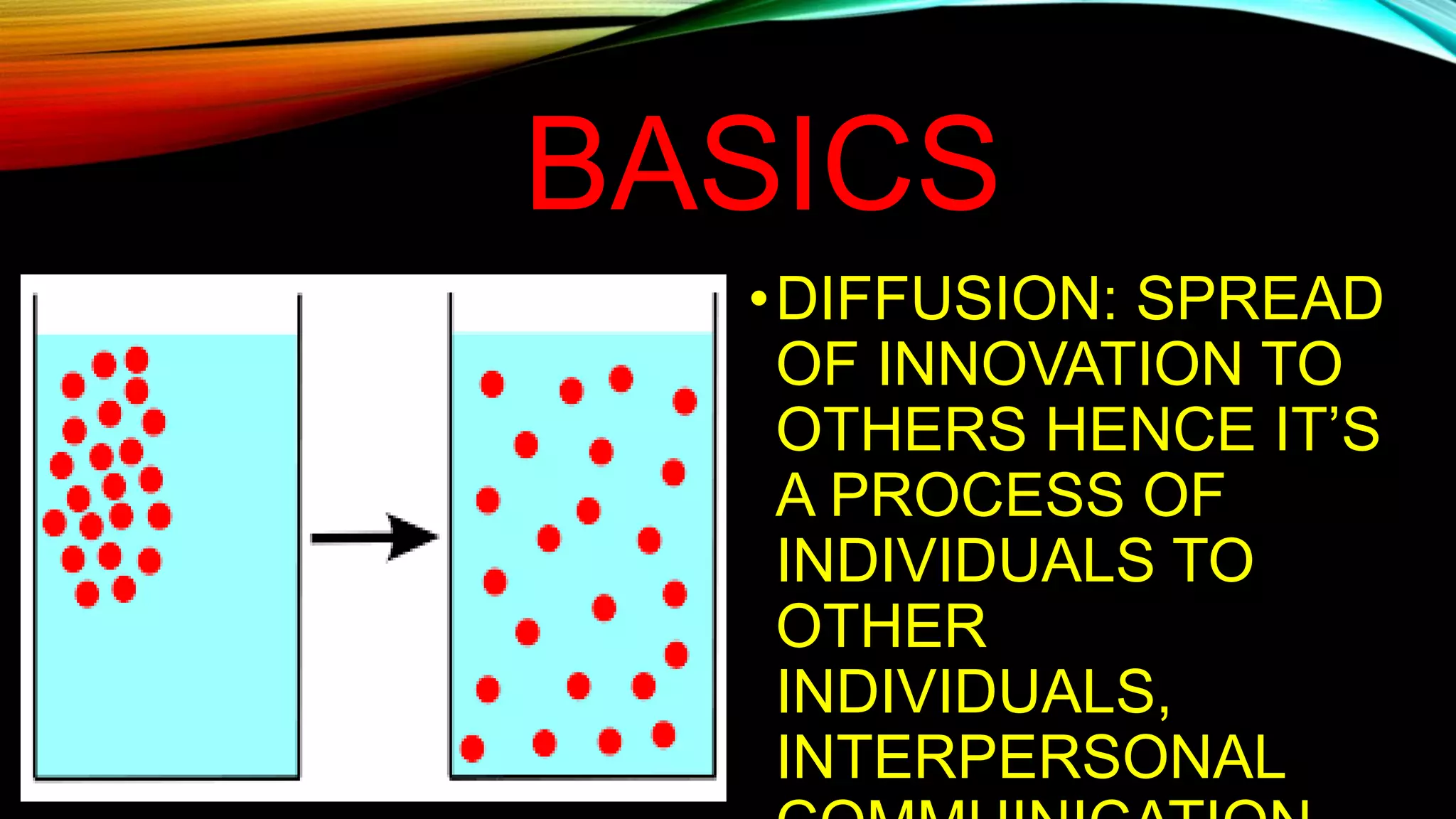 Diffusion theory finale | PPTX