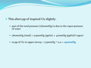 Diffusion through respiratory membrane | PPTX