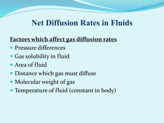Diffusion through respiratory membrane | PPTX