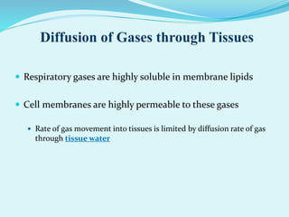 Diffusion through respiratory membrane | PPTX