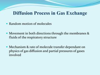 Diffusion through respiratory membrane | PPTX
