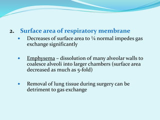Diffusion through respiratory membrane | PPTX