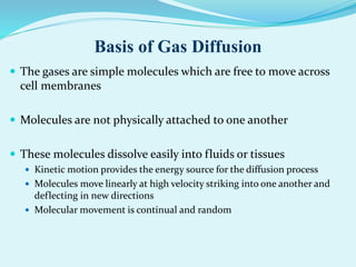 Diffusion through respiratory membrane | PPTX