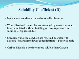 Diffusion through respiratory membrane | PPTX