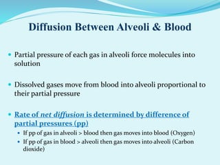 Diffusion through respiratory membrane | PPTX