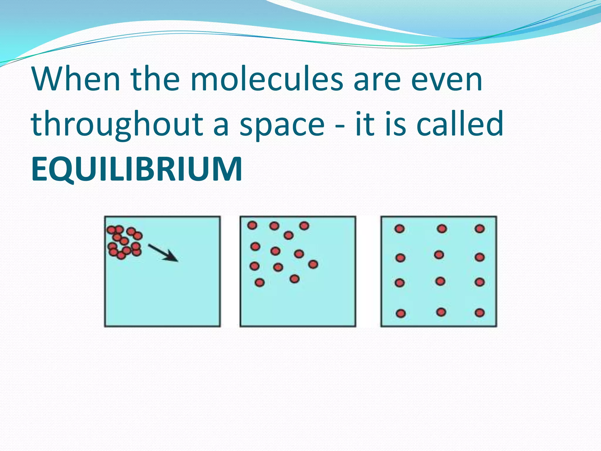Diffusion unit class 1 | PPTX