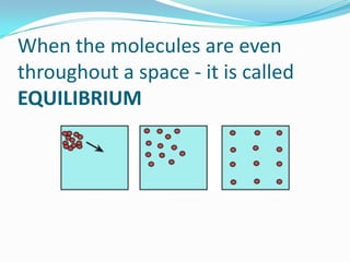 Diffusion unit class 1 | PPTX