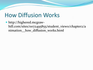 Diffusion unit class 1 | PPTX