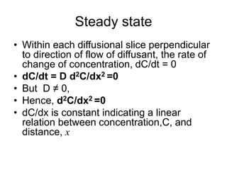 Diffusion v2 | PDF