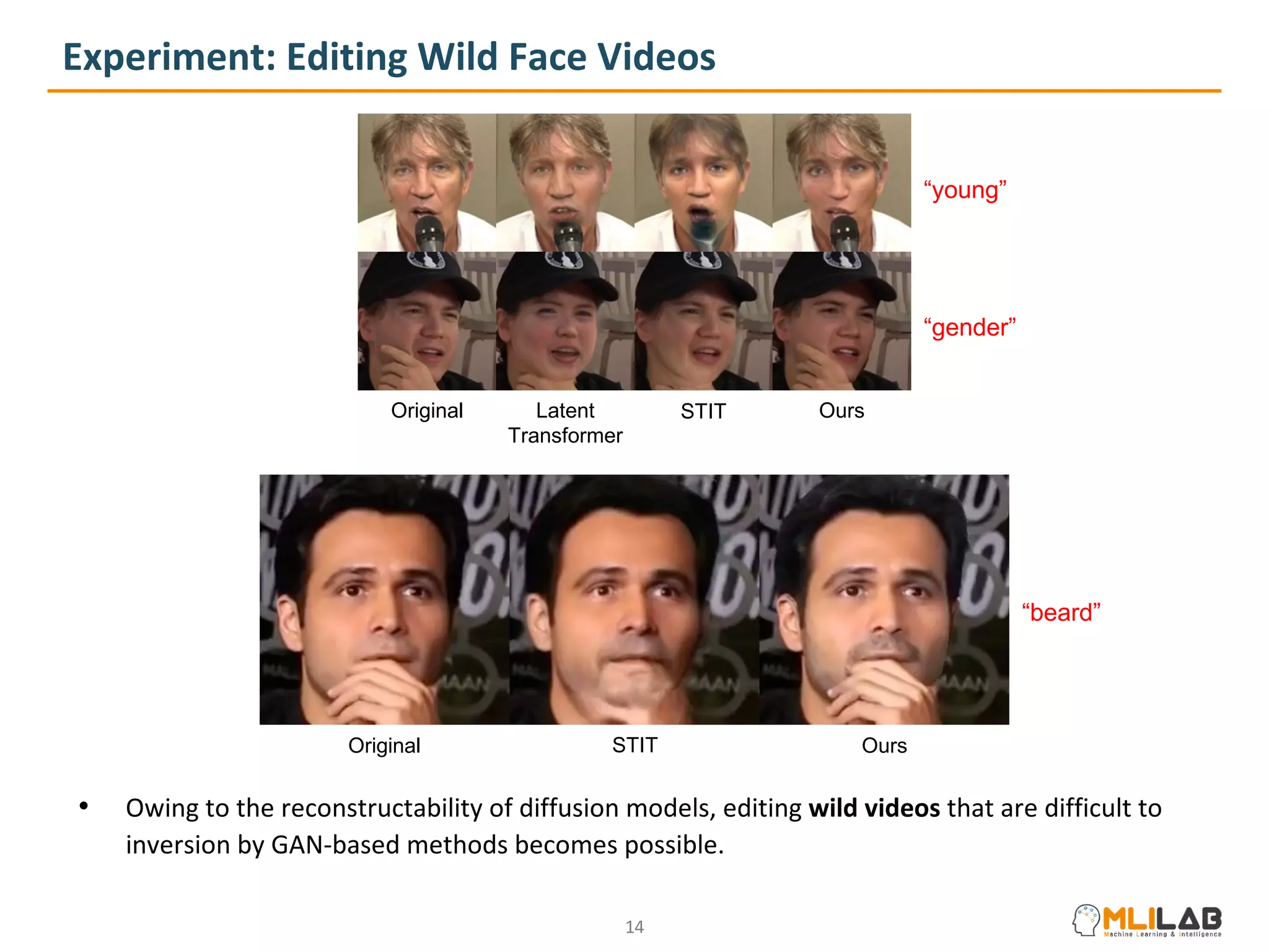 G. Kim, CVPR 2023, MLILAB, KAISTAI | PPT