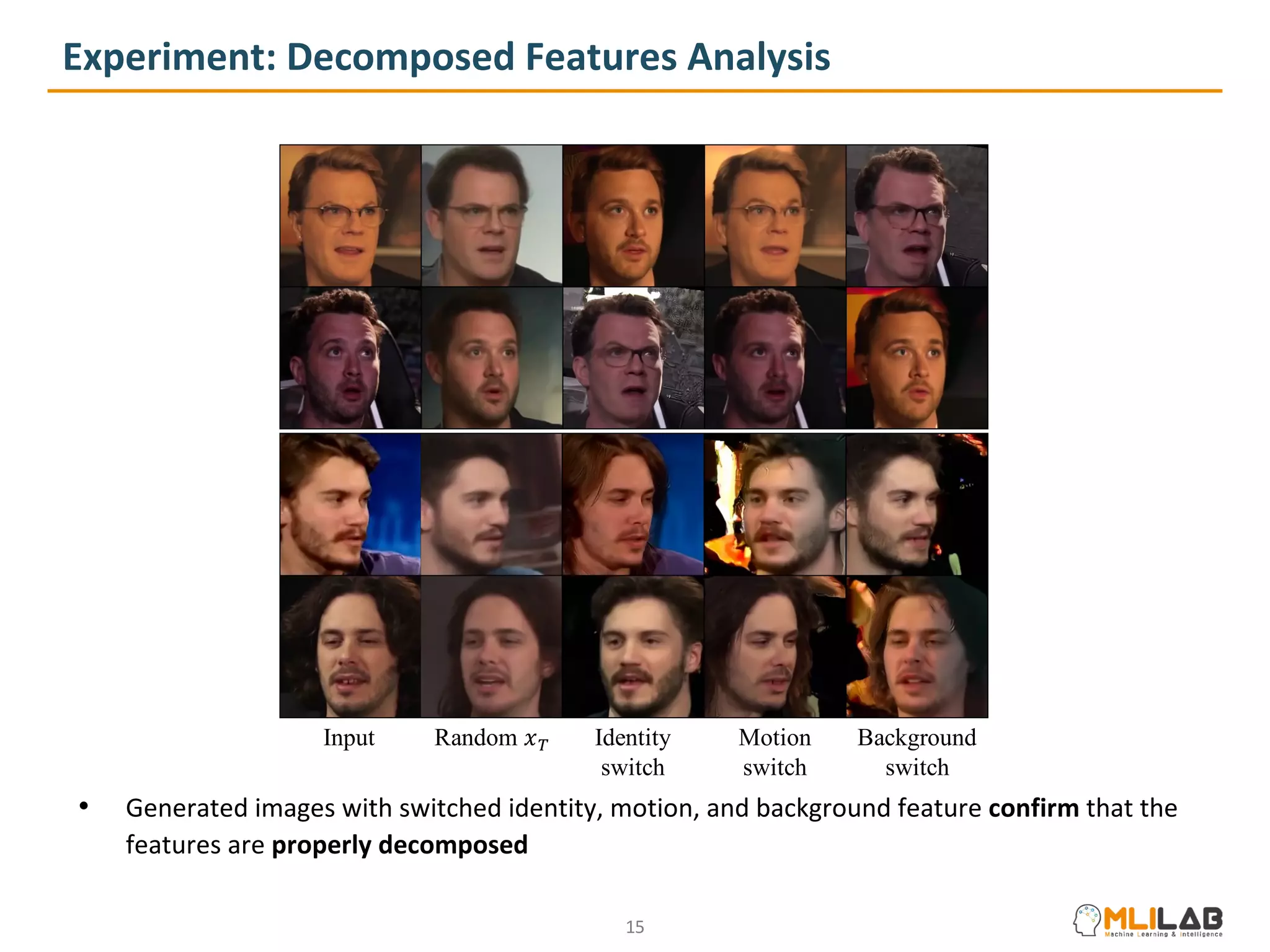 G. Kim, CVPR 2023, MLILAB, KAISTAI | PPT