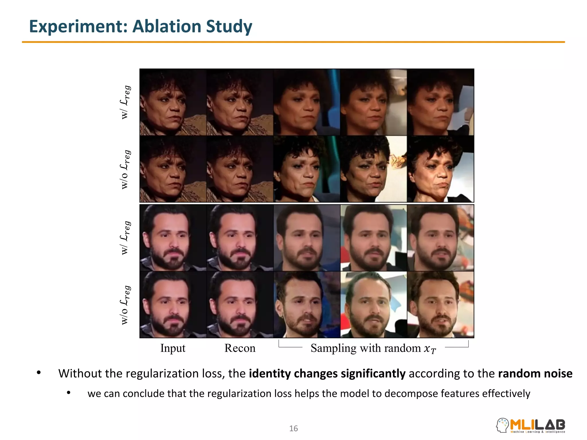 G. Kim, CVPR 2023, MLILAB, KAISTAI | PPT