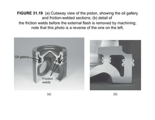 Diffusion welding | DOC