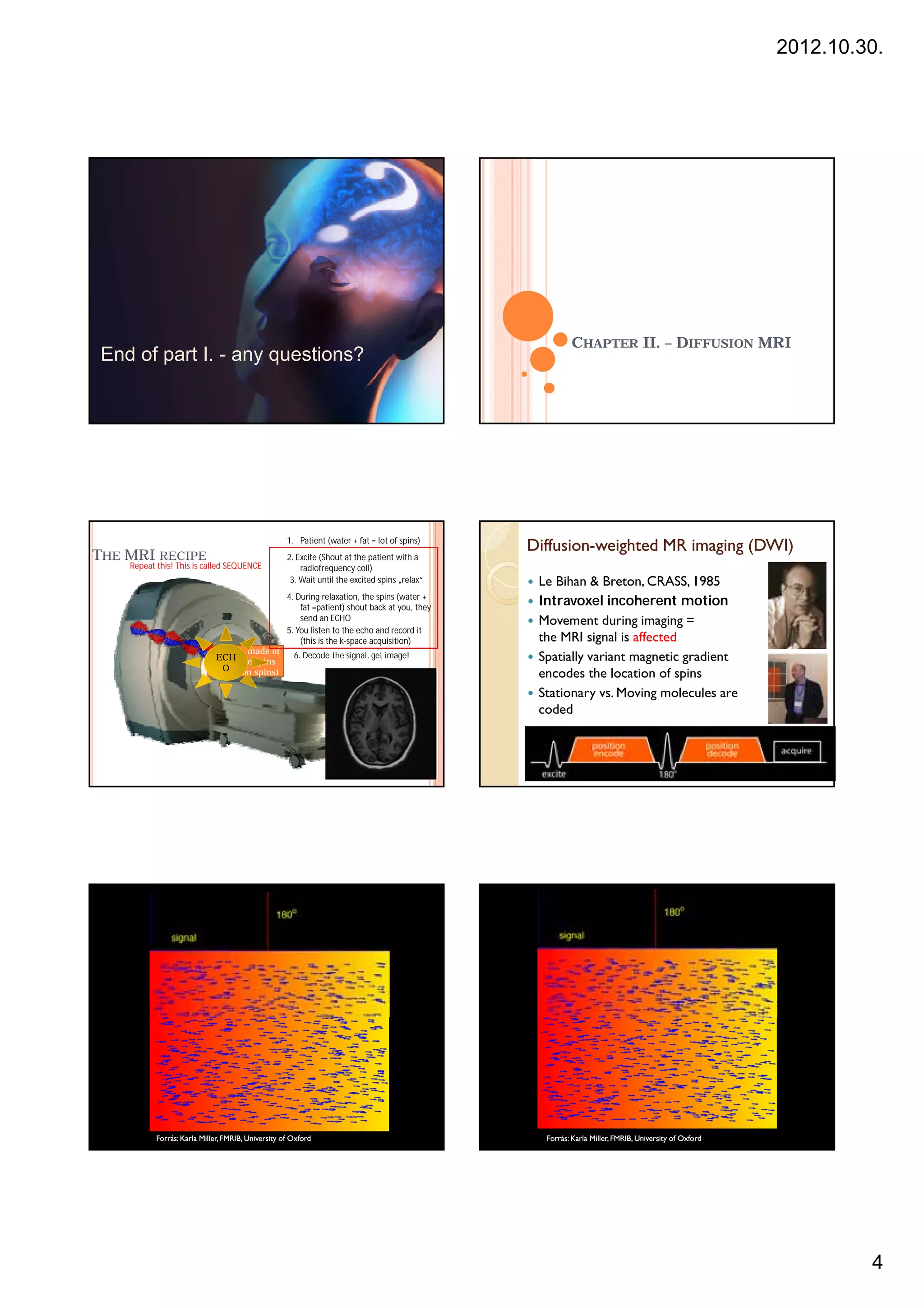 Week 2. Diffusion magnetic resonance imaging, tractography, mapping the ...