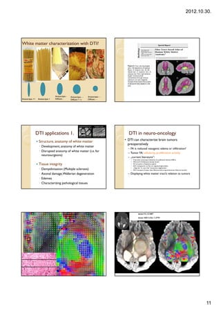Week 2. Diffusion magnetic resonance imaging, tractography, mapping the ...