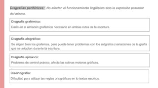 Dificultades del aprendizaje_ Disgrafia, disortografía, dislexia y ...