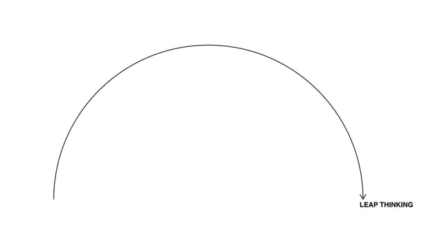 Disruptive mindset: design as leadership skill | PDF