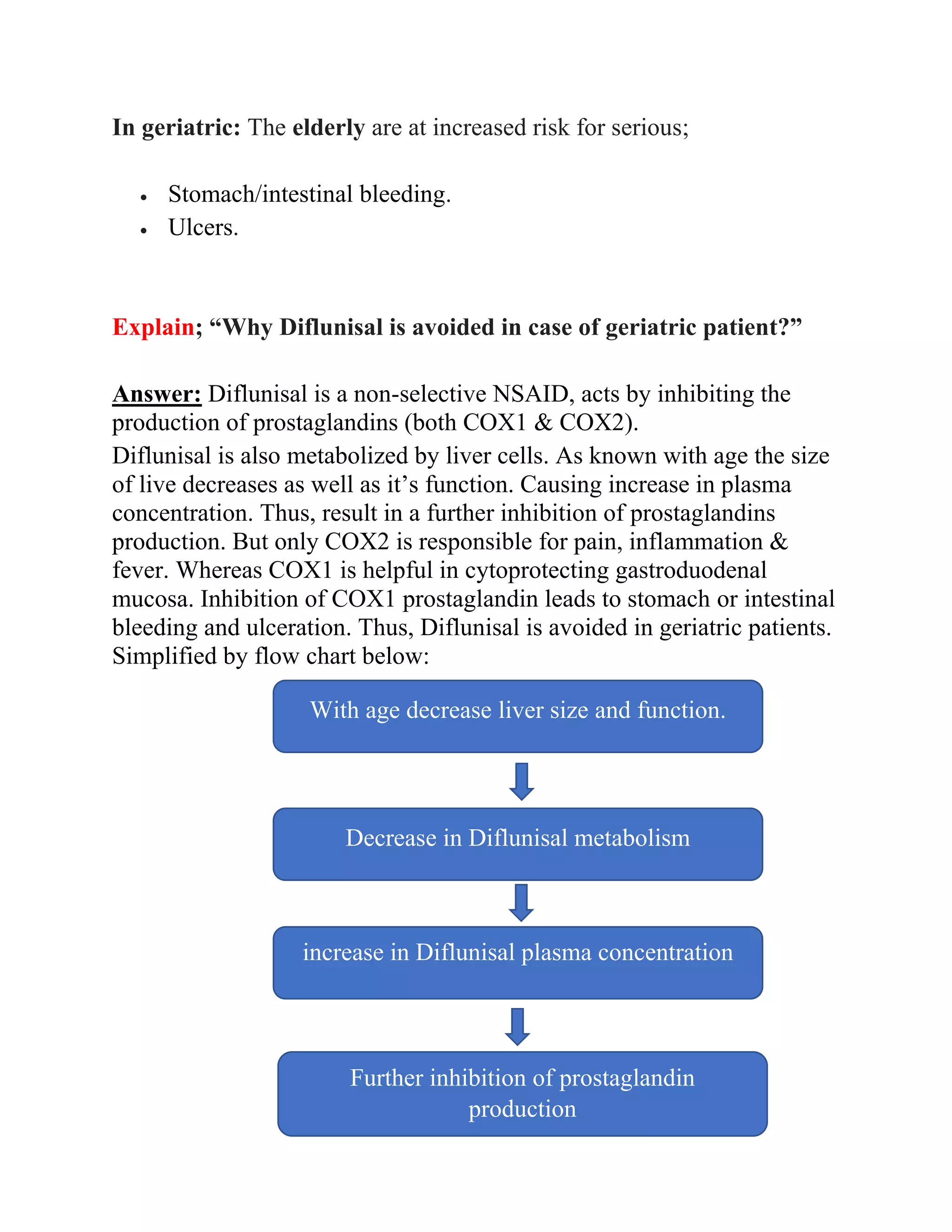 Diflunisal in geriatric | PDF