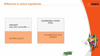 Diformates vs Formic Acid (Liquid & Solid).pdf
