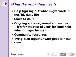 diabetes self management in rural community | PPT