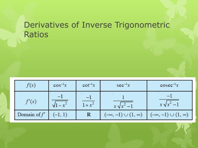 Continuity and differentiability | PPTX