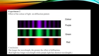 Difraction | PPTX