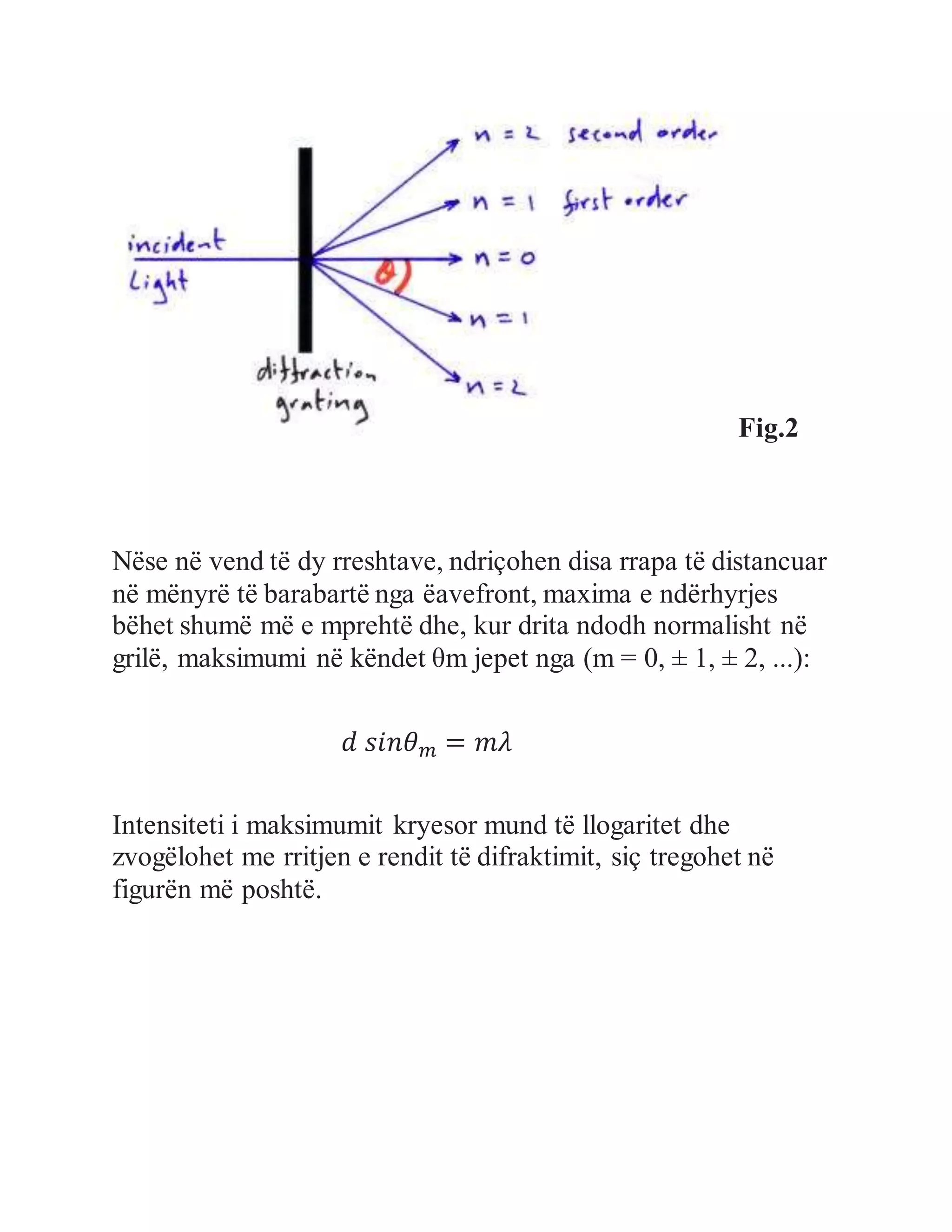 Difraksioni i drites | DOCX