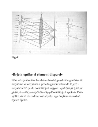 Difraksioni i drites | DOCX