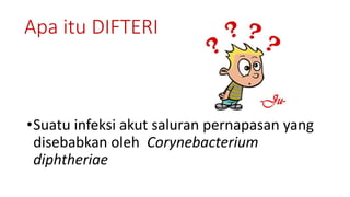 DIFTERI.pptx
