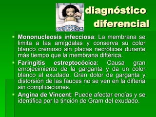 Difteria | PPT