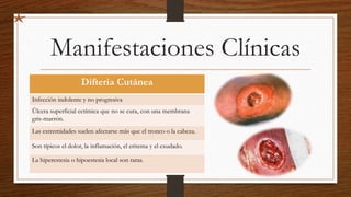 Difteria | PPTX